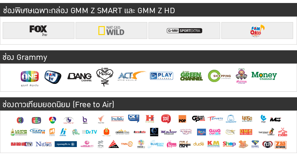 suebsak.com : [แกะกล่อง] เปิดโลกทีวี HD ง่ายๆไม่ต้องรอด้วย #GMMZ HD >>